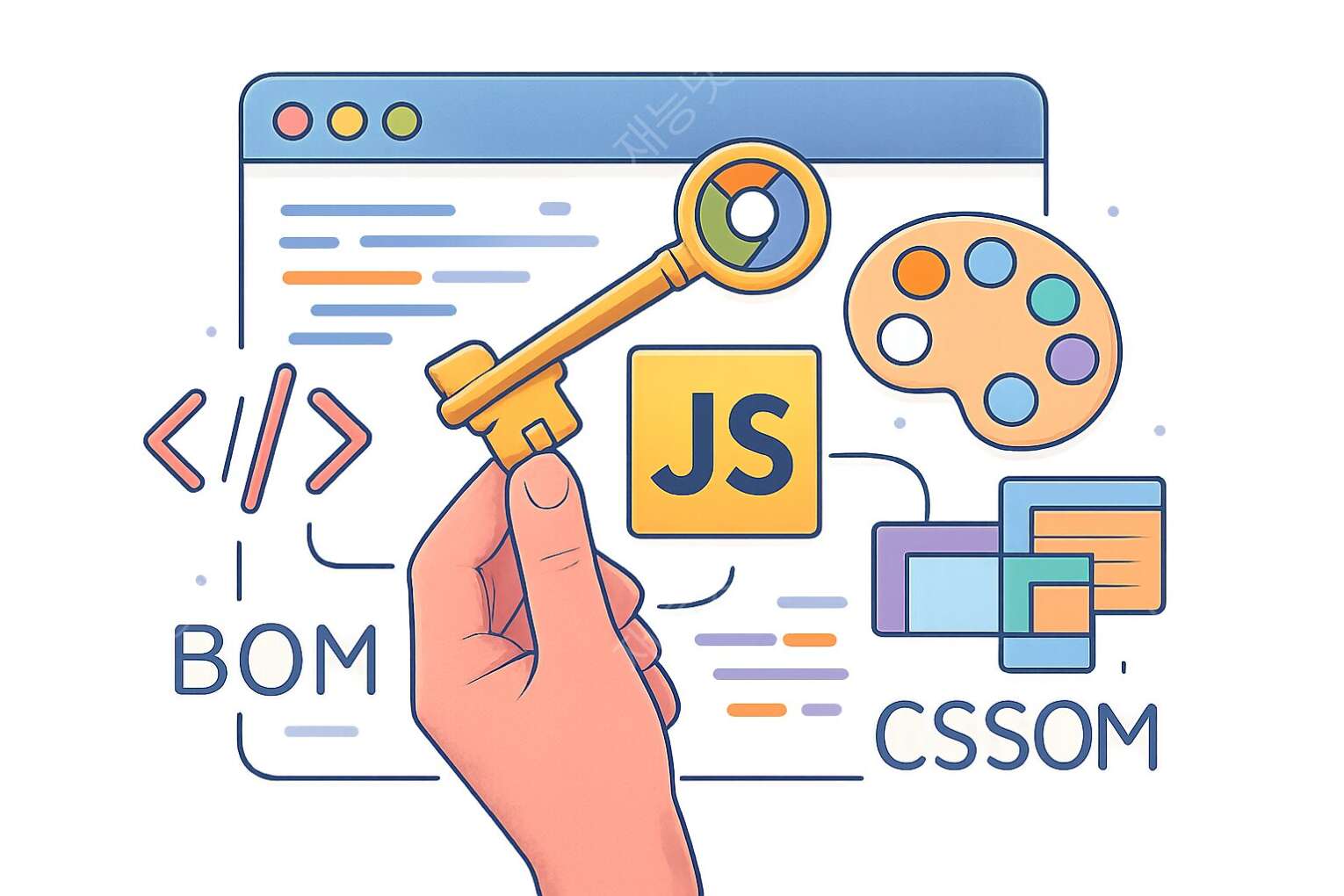 자바스크립트, 브라우저를 지배하는 열쇠 🔑Web API 완전 정복 (DOM, BOM, CSSOM)