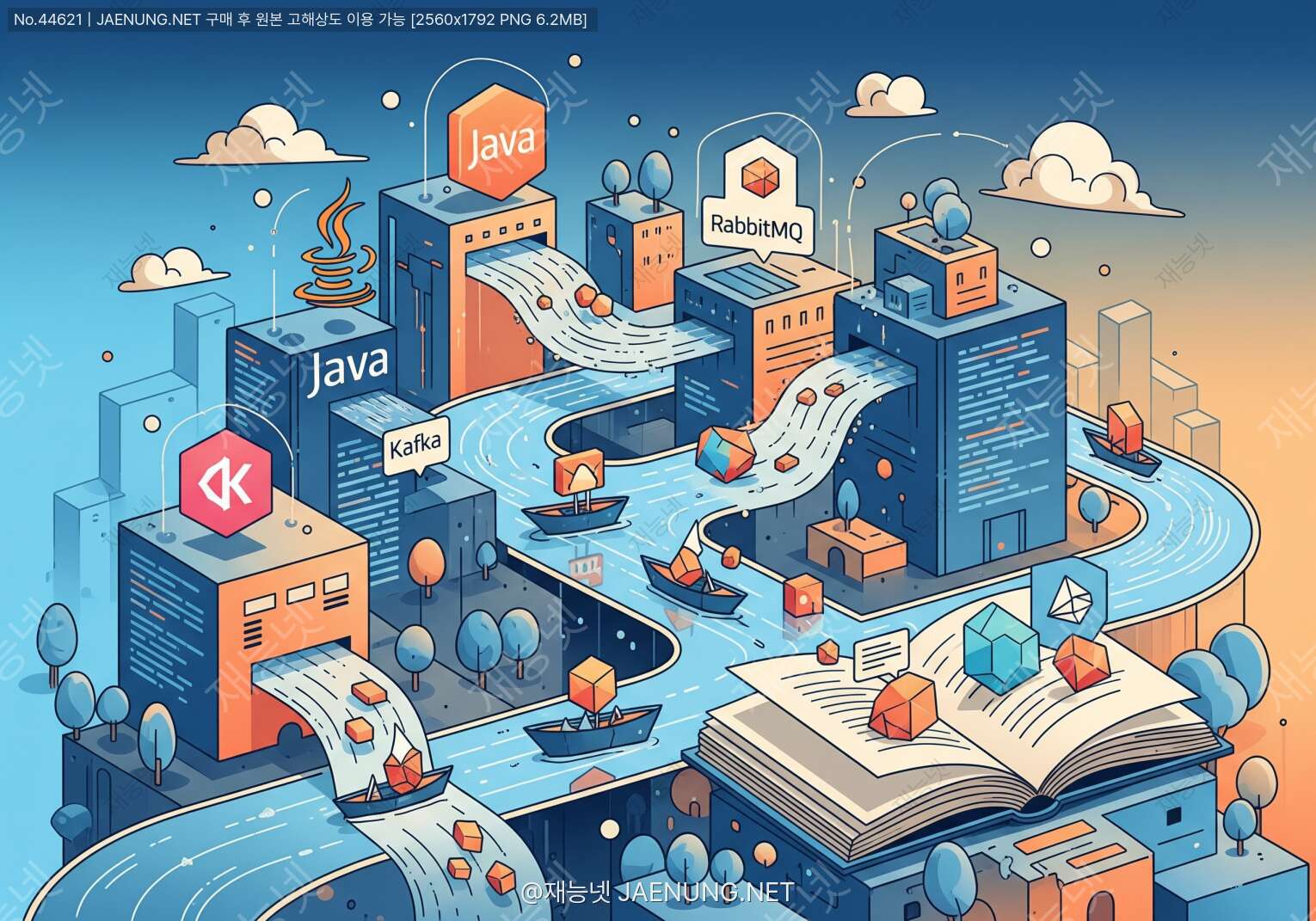 ☕ 자바 메시징과 Apache Kafka, RabbitMQ를 활용한 실전 이벤트 처리 완벽 가이드