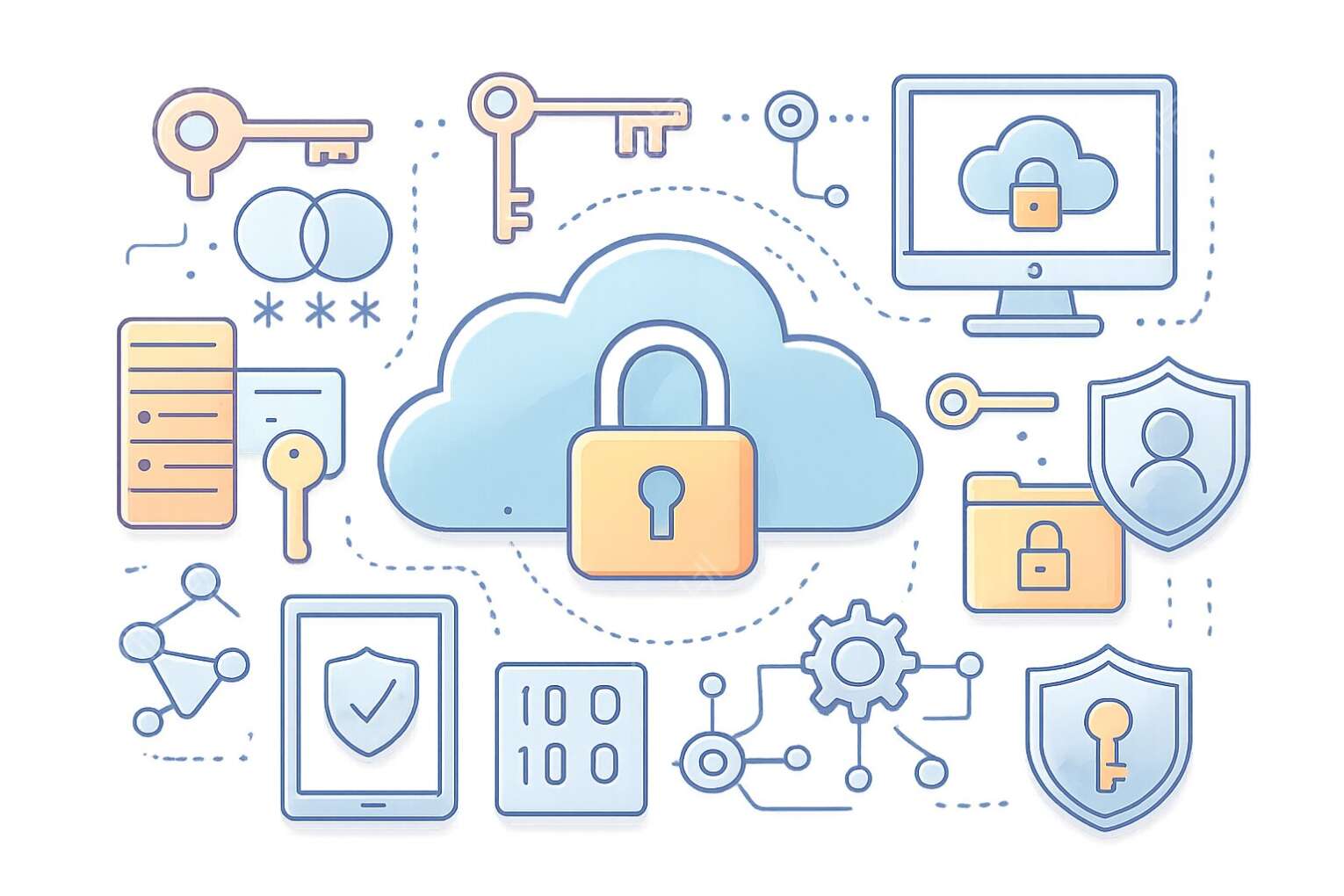 클라우드보안: 클라우드 암호화 키 관리(CKEM) 전략 완벽 가이드