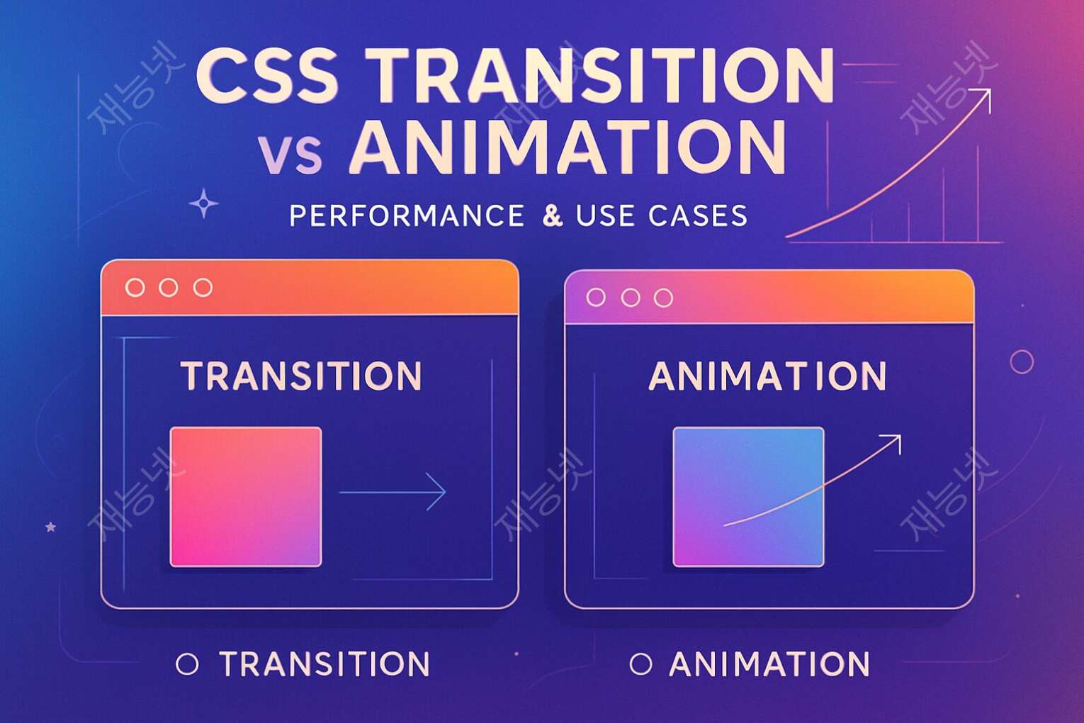 CSS Transition vs Animation: 성능과 사용 사례 비교 🎨