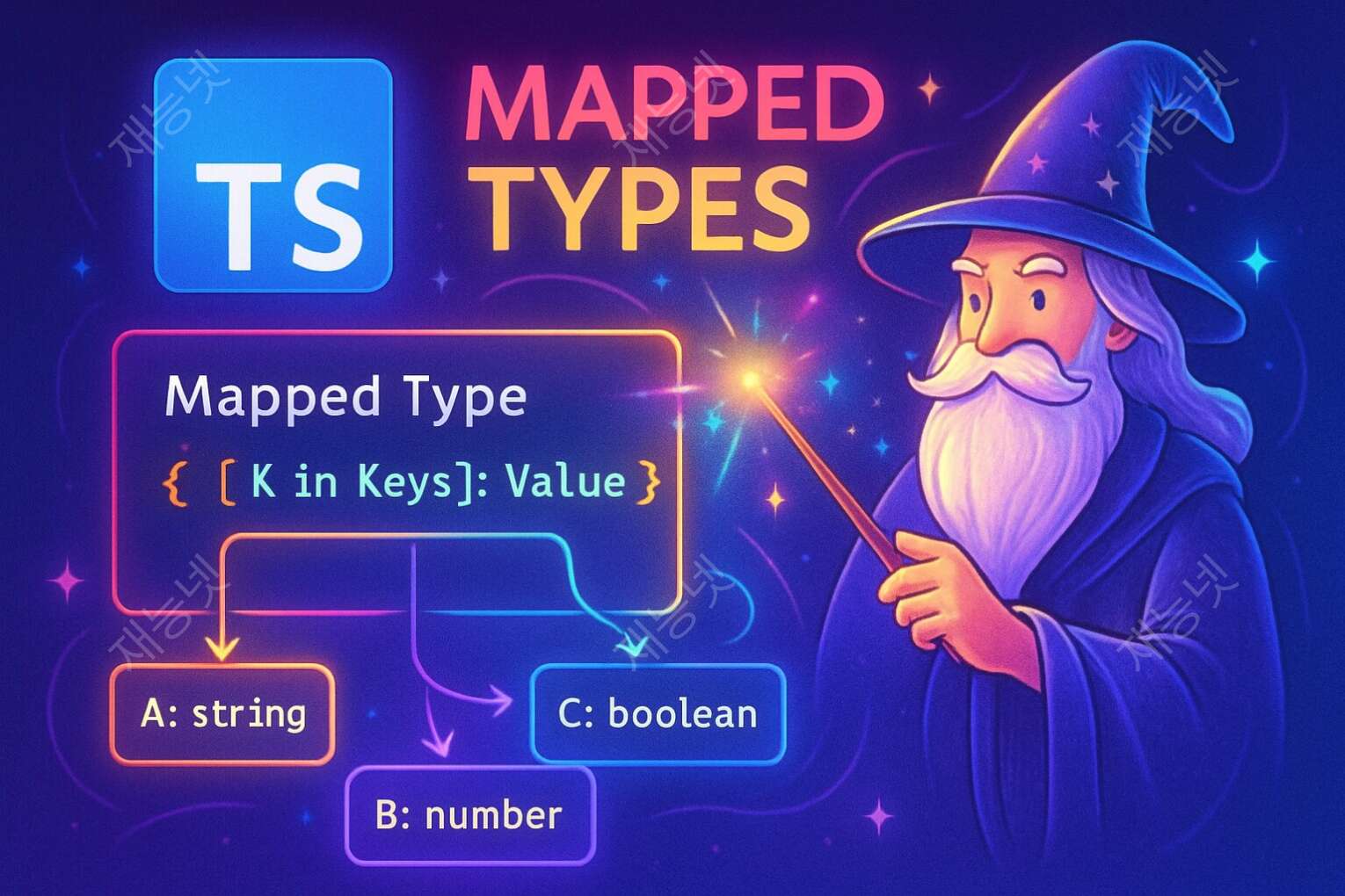 매핑된 타입(Mapped Types)으로 유연한 타입 생성하기: 타입스크립트의 마법 같은 기능 🧙‍♂️